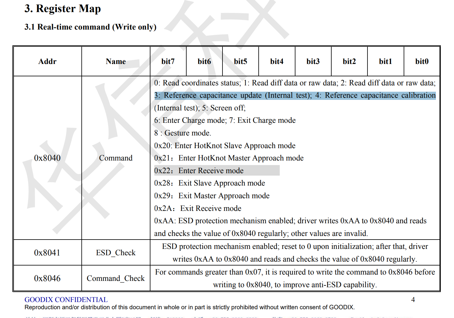 GitHub - taxue-vernon/GT911ForESP: GT911在ESP系列上的驱动，基于IDF5.0，ESP32S3编写