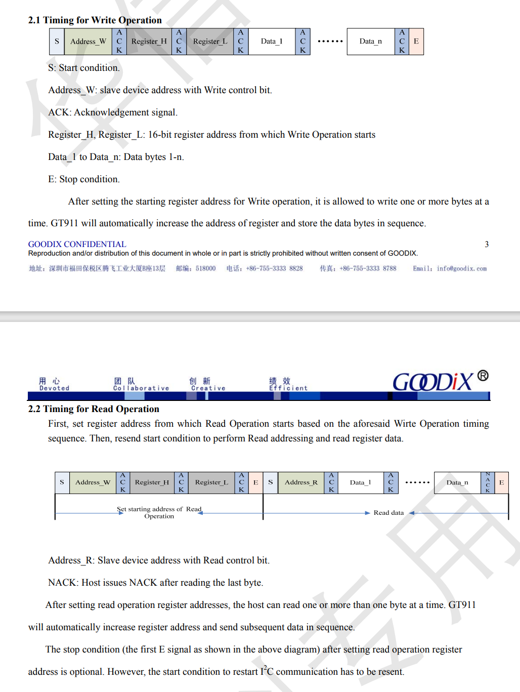 GitHub - taxue-vernon/GT911ForESP: GT911在ESP系列上的驱动，基于IDF5.0，ESP32S3编写